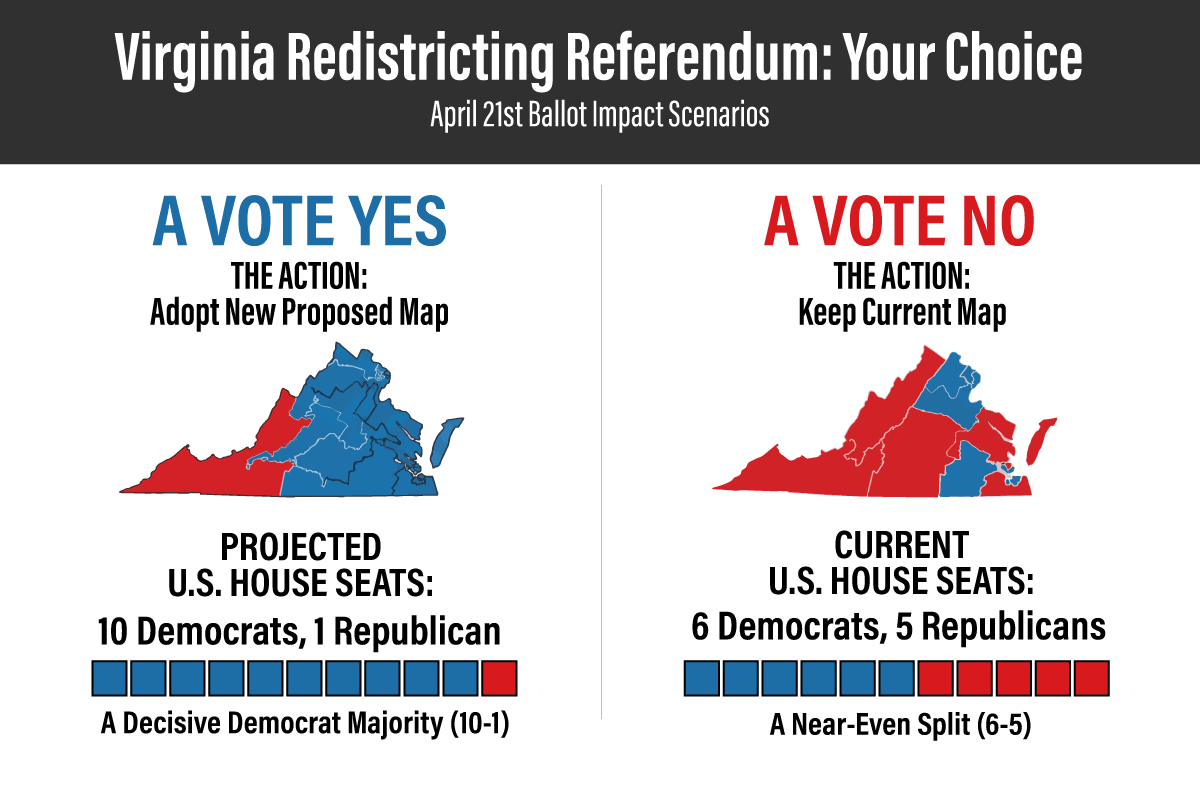 Everything You Need To Know About the April 21st Redistricting ...